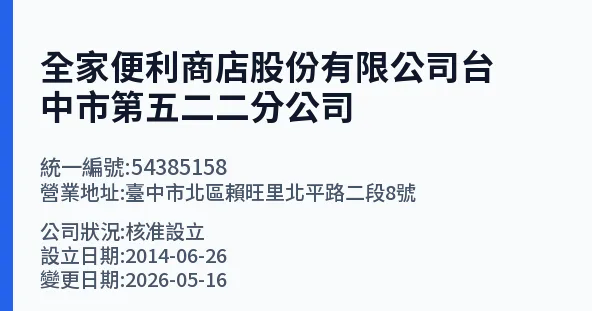 全家便利商店股份有限公司台中市第五二二分公司的照片-統編 54385158(臺中市) 公司登記資料與營業項目詳細圖表