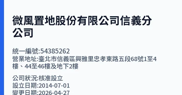 微風置地股份有限公司信義分公司的照片-統編 54385262(臺北市) 公司登記資料與營業項目詳細圖表