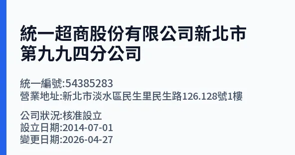 統一超商股份有限公司新北市第九九四分公司的照片-統編 54385283(新北市) 公司登記資料與營業項目詳細圖表