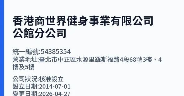 香港商世界健身事業有限公司公館分公司的照片-統編 54385354(臺北市) 公司登記資料與營業項目詳細圖表