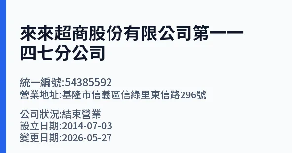來來超商股份有限公司第一一四七分公司的照片-統編 54385592(基隆市) 公司登記資料與營業項目詳細圖表