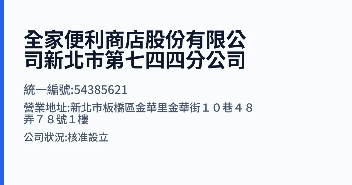 全家便利商店股份有限公司新北市第七四四分公司 - 統編 54385621(新北市) 公司登記資料與營業項目詳細圖表