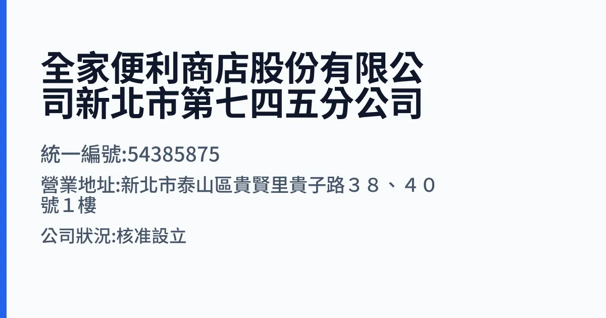 全家便利商店股份有限公司新北市第七四五分公司 - 統編 54385875(新北市) 公司登記資料與營業項目詳細圖表