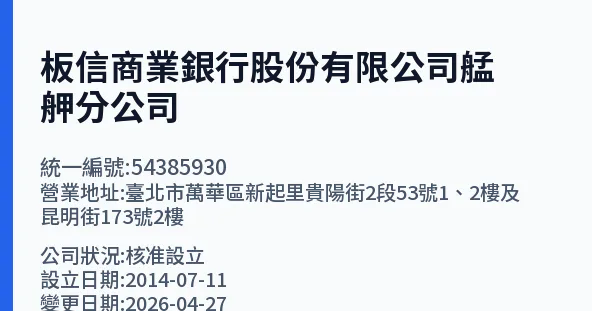 板信商業銀行股份有限公司艋舺分公司的照片-統編 54385930(臺北市) 公司登記資料與營業項目詳細圖表