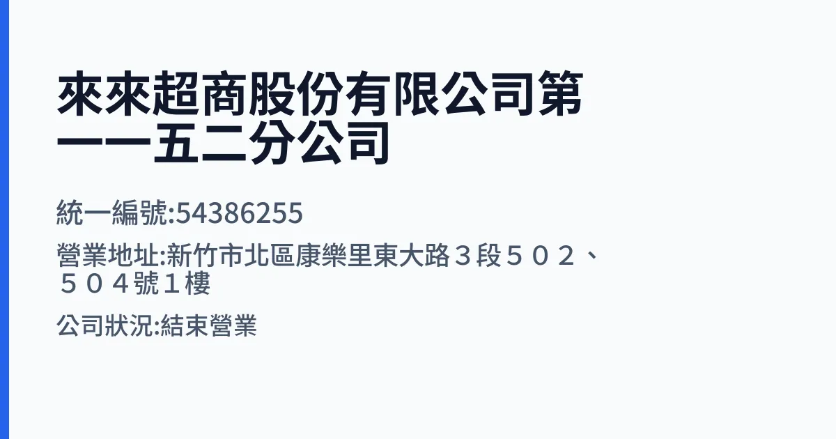 來來超商股份有限公司第一一五二分公司 - 統編 54386255(新竹市) 公司登記資料與營業項目詳細圖表