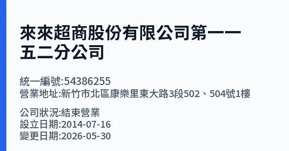 來來超商股份有限公司第一一五二分公司的照片-統編 54386255(新竹市) 公司登記資料與營業項目詳細圖表