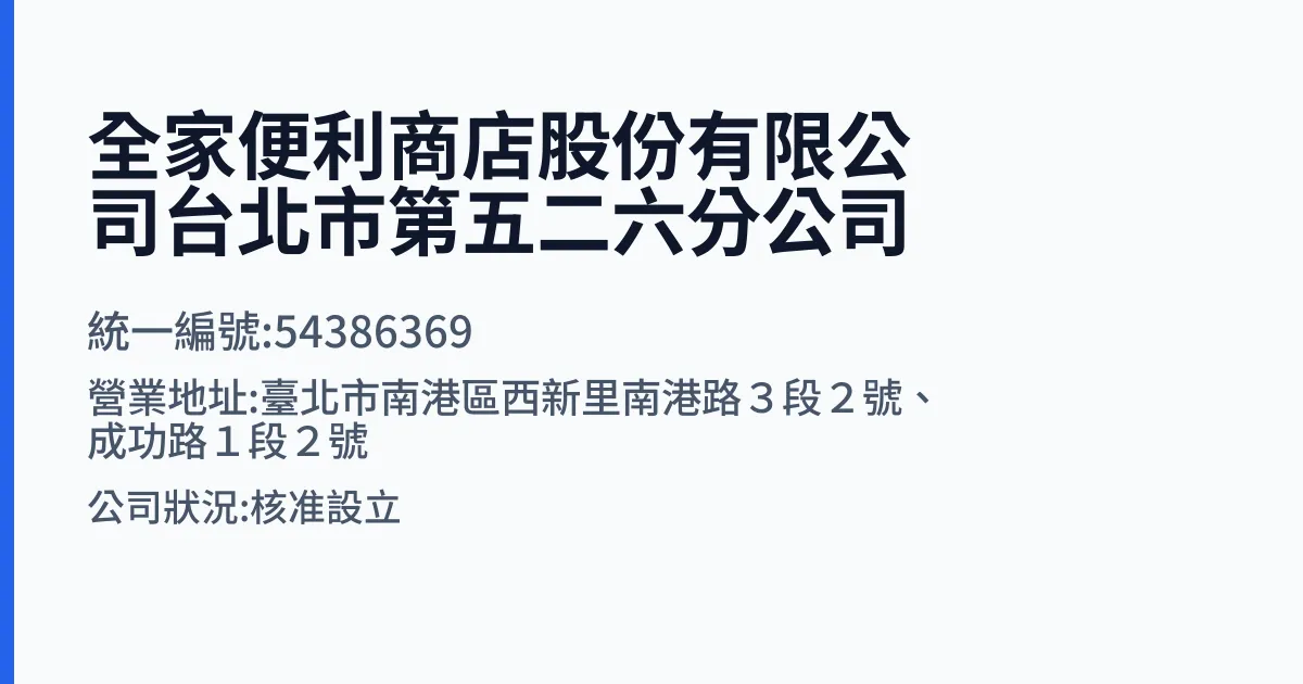 全家便利商店股份有限公司台北市第五二六分公司 - 統編 54386369(臺北市) 公司登記資料與營業項目詳細圖表