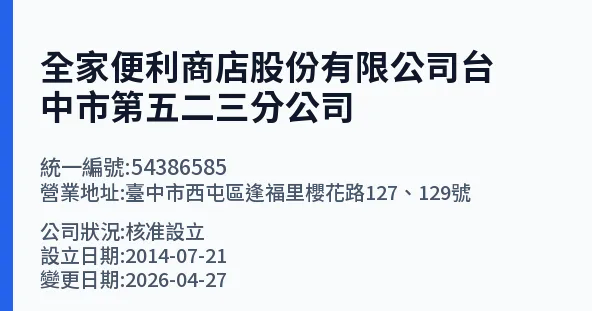 全家便利商店股份有限公司台中市第五二三分公司的照片-統編 54386585(臺中市) 公司登記資料與營業項目詳細圖表
