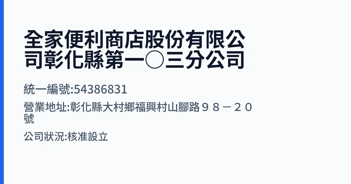 全家便利商店股份有限公司彰化縣第一○三分公司 - 統編 54386831(彰化縣) 公司登記資料與營業項目詳細圖表