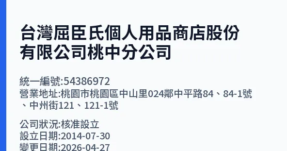 台灣屈臣氏個人用品商店股份有限公司桃中分公司的照片-統編 54386972(桃園市) 公司登記資料與營業項目詳細圖表