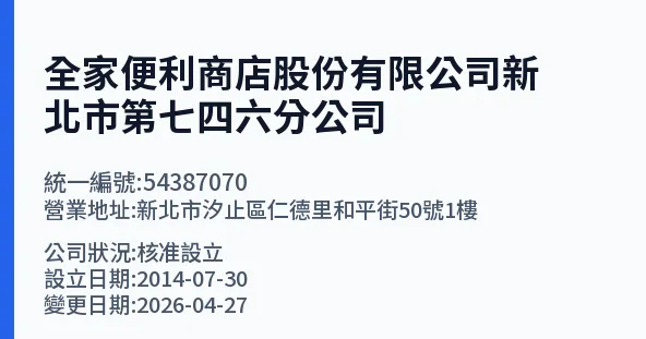 全家便利商店股份有限公司新北市第七四六分公司的照片-統編 54387070(新北市) 公司登記資料與營業項目詳細圖表