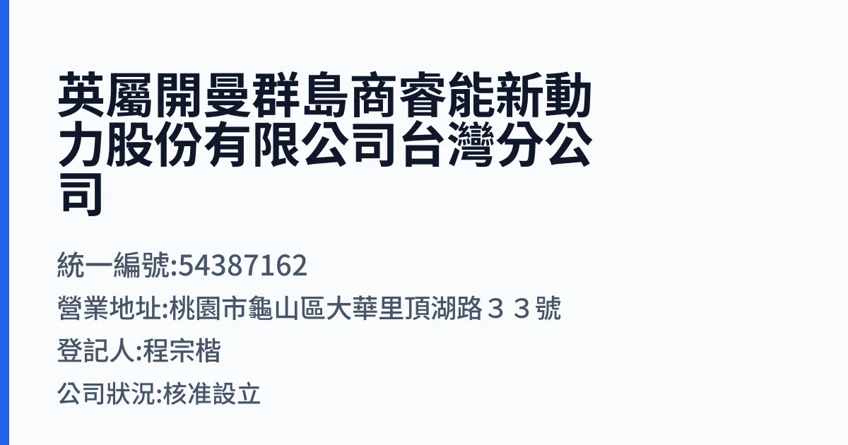 英屬開曼群島商睿能新動力股份有限公司台灣分公司 - 統編 54387162(桃園市) 公司登記資料與營業項目詳細圖表