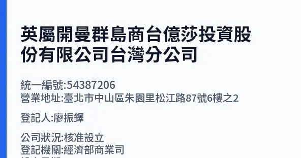 英屬開曼群島商台億莎投資股份有限公司台灣分公司的照片-統編 54387206(臺北市) 公司登記資料與營業項目詳細圖表