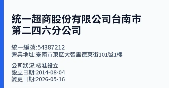 統一超商股份有限公司台南市第二四六分公司的照片-統編 54387212(臺南市) 公司登記資料與營業項目詳細圖表