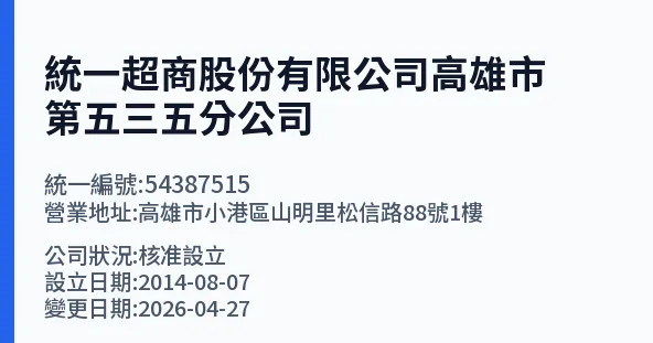 統一超商股份有限公司高雄市第五三五分公司的照片-統編 54387515(高雄市) 公司登記資料與營業項目詳細圖表