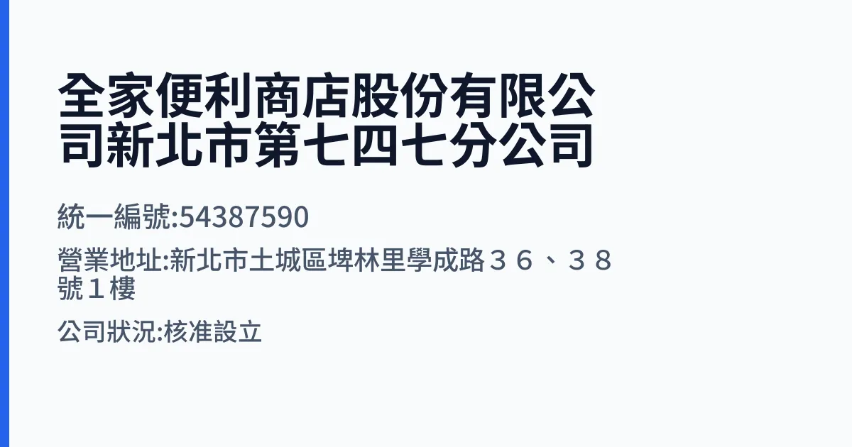 全家便利商店股份有限公司新北市第七四七分公司 - 統編 54387590(新北市) 公司登記資料與營業項目詳細圖表
