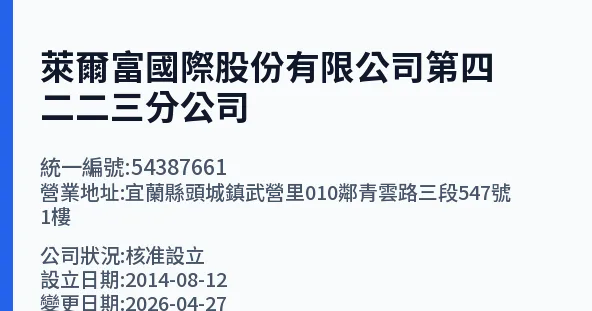 萊爾富國際股份有限公司第四二二三分公司的照片-統編 54387661(宜蘭縣) 公司登記資料與營業項目詳細圖表