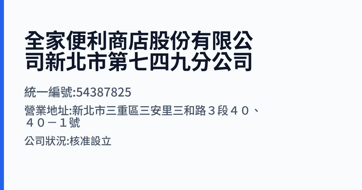 全家便利商店股份有限公司新北市第七四九分公司 - 統編 54387825(新北市) 公司登記資料與營業項目詳細圖表