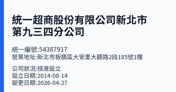 統一超商股份有限公司新北市第九三四分公司的照片-統編 54387917(新北市) 公司登記資料與營業項目詳細圖表