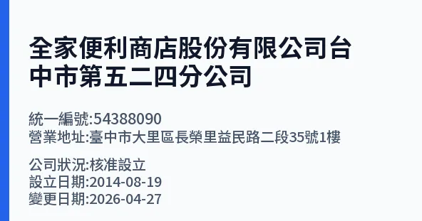 全家便利商店股份有限公司台中市第五二四分公司的照片-統編 54388090(臺中市) 公司登記資料與營業項目詳細圖表