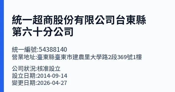 統一超商股份有限公司台東縣第六十分公司的照片-統編 54388140(臺東縣) 公司登記資料與營業項目詳細圖表
