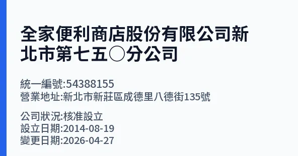 全家便利商店股份有限公司新北市第七五○分公司的照片-統編 54388155(新北市) 公司登記資料與營業項目詳細圖表