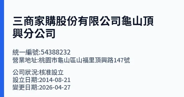 三商家購股份有限公司龜山頂興分公司的照片-統編 54388232(桃園市) 公司登記資料與營業項目詳細圖表