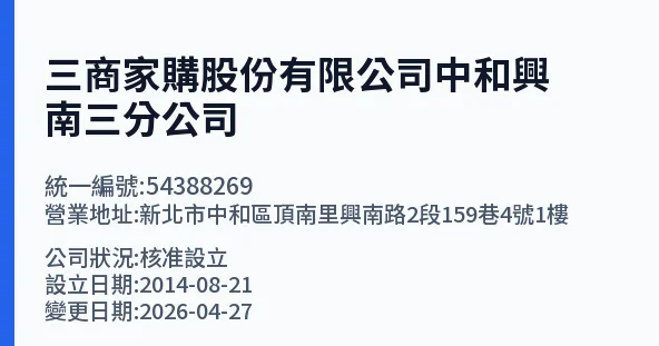 三商家購股份有限公司中和興南三分公司的照片-統編 54388269(新北市) 公司登記資料與營業項目詳細圖表