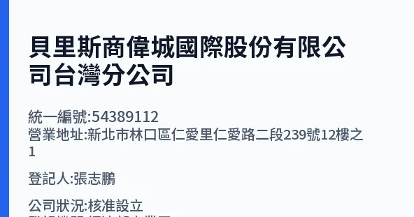 貝里斯商偉城國際股份有限公司台灣分公司的照片-統編 54389112(新北市) 公司登記資料與營業項目詳細圖表