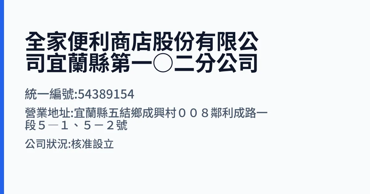 全家便利商店股份有限公司宜蘭縣第一○二分公司 - 統編 54389154(宜蘭縣) 公司登記資料與營業項目詳細圖表