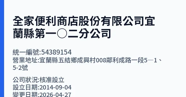 全家便利商店股份有限公司宜蘭縣第一○二分公司的照片-統編 54389154(宜蘭縣) 公司登記資料與營業項目詳細圖表