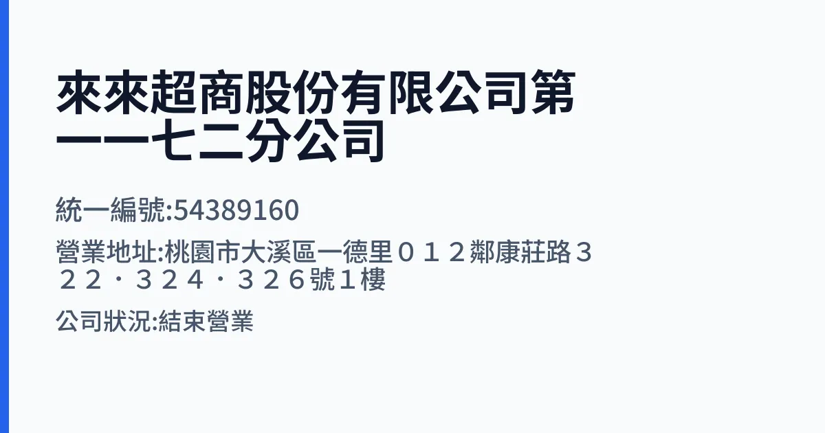 來來超商股份有限公司第一一七二分公司 - 統編 54389160(桃園市) 公司登記資料與營業項目詳細圖表