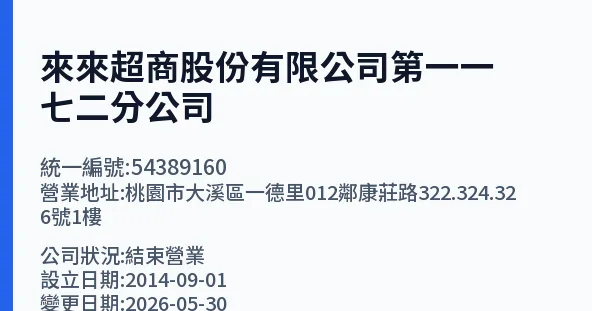 來來超商股份有限公司第一一七二分公司的照片-統編 54389160(桃園市) 公司登記資料與營業項目詳細圖表