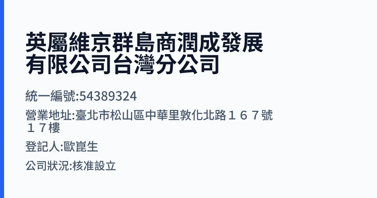 英屬維京群島商潤成發展有限公司台灣分公司 - 統編 54389324(臺北市) 公司登記資料與營業項目詳細圖表