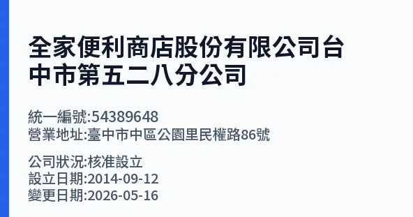 全家便利商店股份有限公司台中市第五二八分公司的照片-統編 54389648(臺中市) 公司登記資料與營業項目詳細圖表