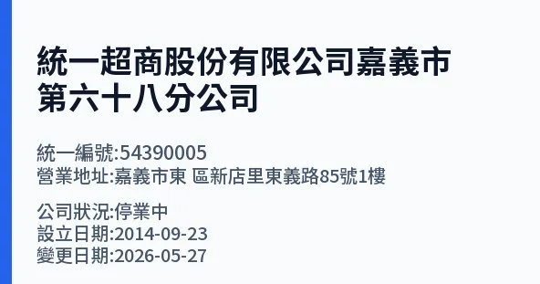 統一超商股份有限公司嘉義市第六十八分公司的照片-統編 54390005(嘉義市) 公司登記資料與營業項目詳細圖表