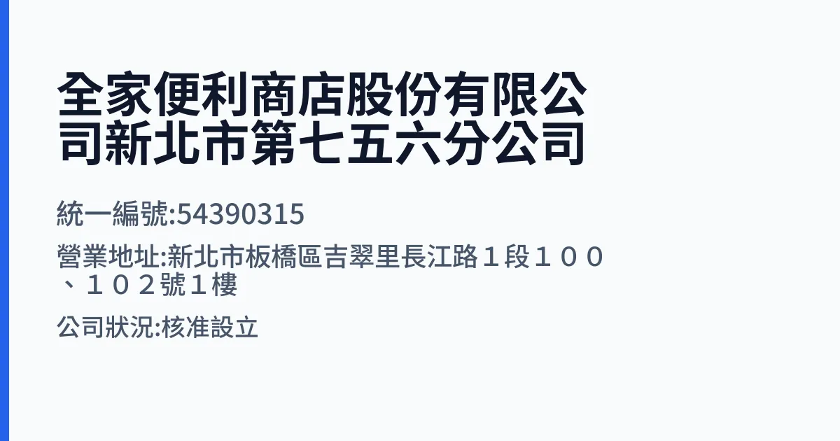 全家便利商店股份有限公司新北市第七五六分公司 - 統編 54390315(新北市) 公司登記資料與營業項目詳細圖表