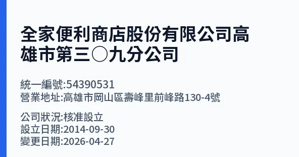 全家便利商店股份有限公司高雄市第三○九分公司的照片-統編 54390531(高雄市) 公司登記資料與營業項目詳細圖表