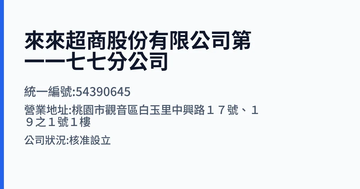 來來超商股份有限公司第一一七七分公司 - 統編 54390645(桃園市) 公司登記資料與營業項目詳細圖表