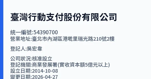 臺灣行動支付股份有限公司的照片-統編 54390700(臺北市) 公司登記資料與營業項目詳細圖表