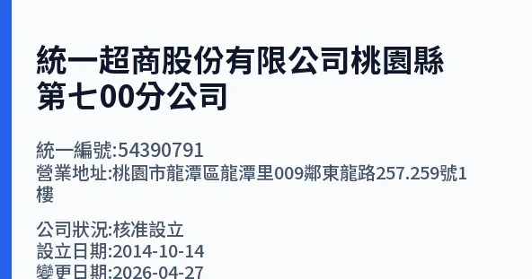 統一超商股份有限公司桃園縣第七00分公司的照片-統編 54390791(桃園市) 公司登記資料與營業項目詳細圖表