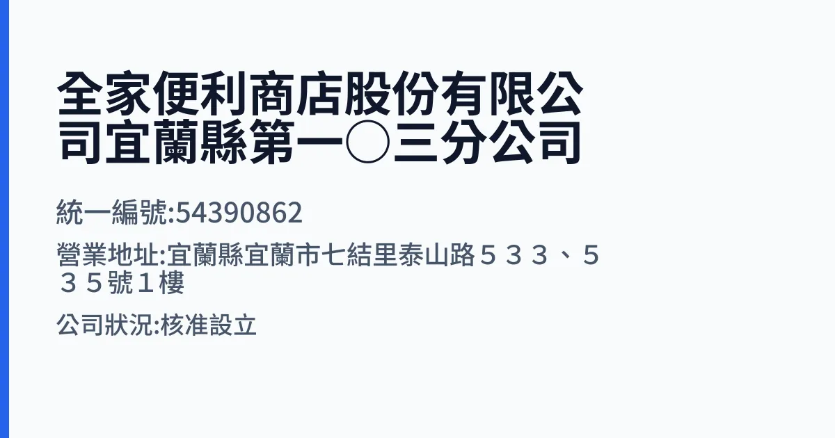 全家便利商店股份有限公司宜蘭縣第一○三分公司 - 統編 54390862(宜蘭縣) 公司登記資料與營業項目詳細圖表