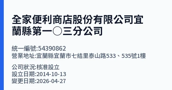 全家便利商店股份有限公司宜蘭縣第一○三分公司的照片-統編 54390862(宜蘭縣) 公司登記資料與營業項目詳細圖表
