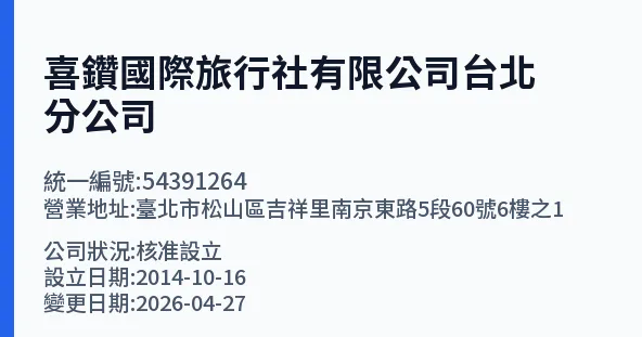 喜鑽國際旅行社有限公司台北分公司的照片-統編 54391264(臺北市) 公司登記資料與營業項目詳細圖表
