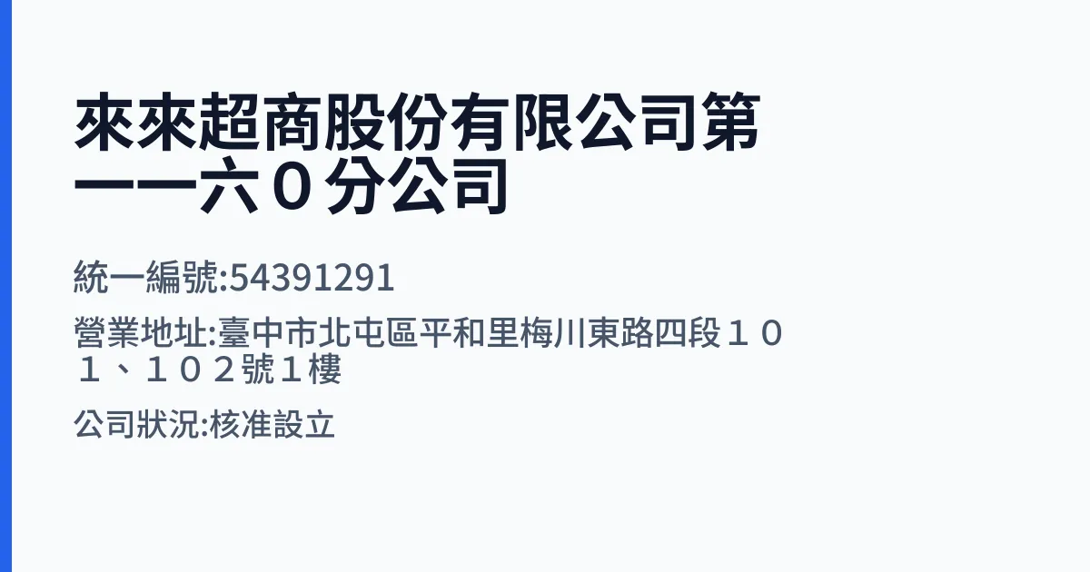 來來超商股份有限公司第一一六０分公司 - 統編 54391291(臺中市) 公司登記資料與營業項目詳細圖表