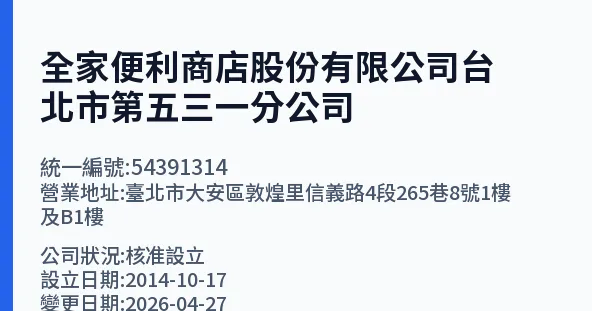 全家便利商店股份有限公司台北市第五三一分公司的照片-統編 54391314(臺北市) 公司登記資料與營業項目詳細圖表
