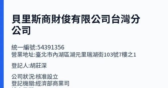 貝里斯商財俊有限公司台灣分公司的照片-統編 54391356(臺北市) 公司登記資料與營業項目詳細圖表