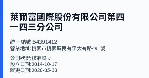 萊爾富國際股份有限公司第四一四三分公司的照片-統編 54391412(桃園市) 公司登記資料與營業項目詳細圖表