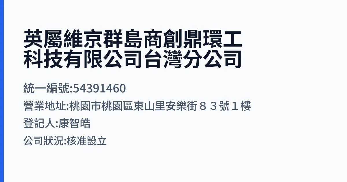 英屬維京群島商創鼎環工科技有限公司台灣分公司 - 統編 54391460(桃園市) 公司登記資料與營業項目詳細圖表