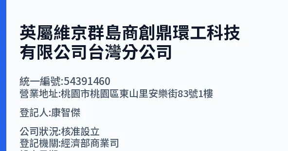 英屬維京群島商創鼎環工科技有限公司台灣分公司的照片-統編 54391460(桃園市) 公司登記資料與營業項目詳細圖表
